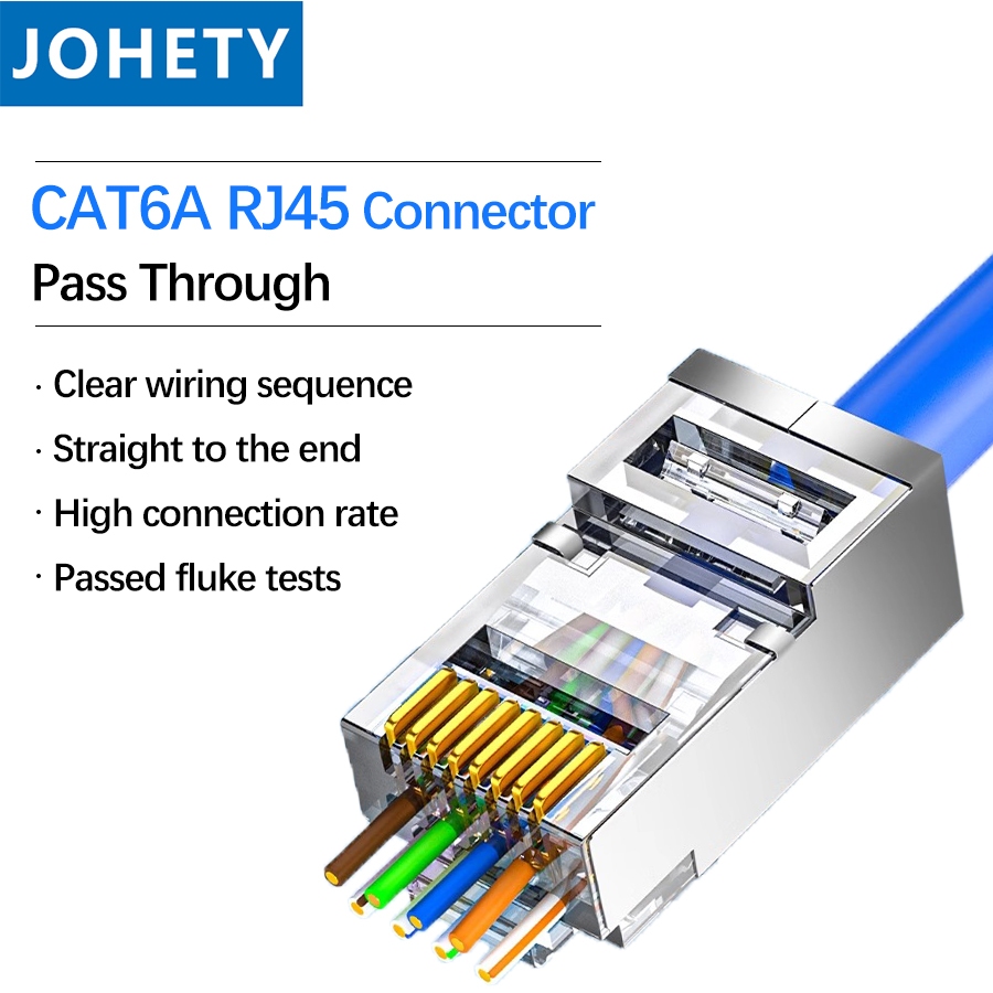 JOHETY Pass Through RJ45 Connector, Cat6 Cat6a 30u Gold Plated Shielded ...