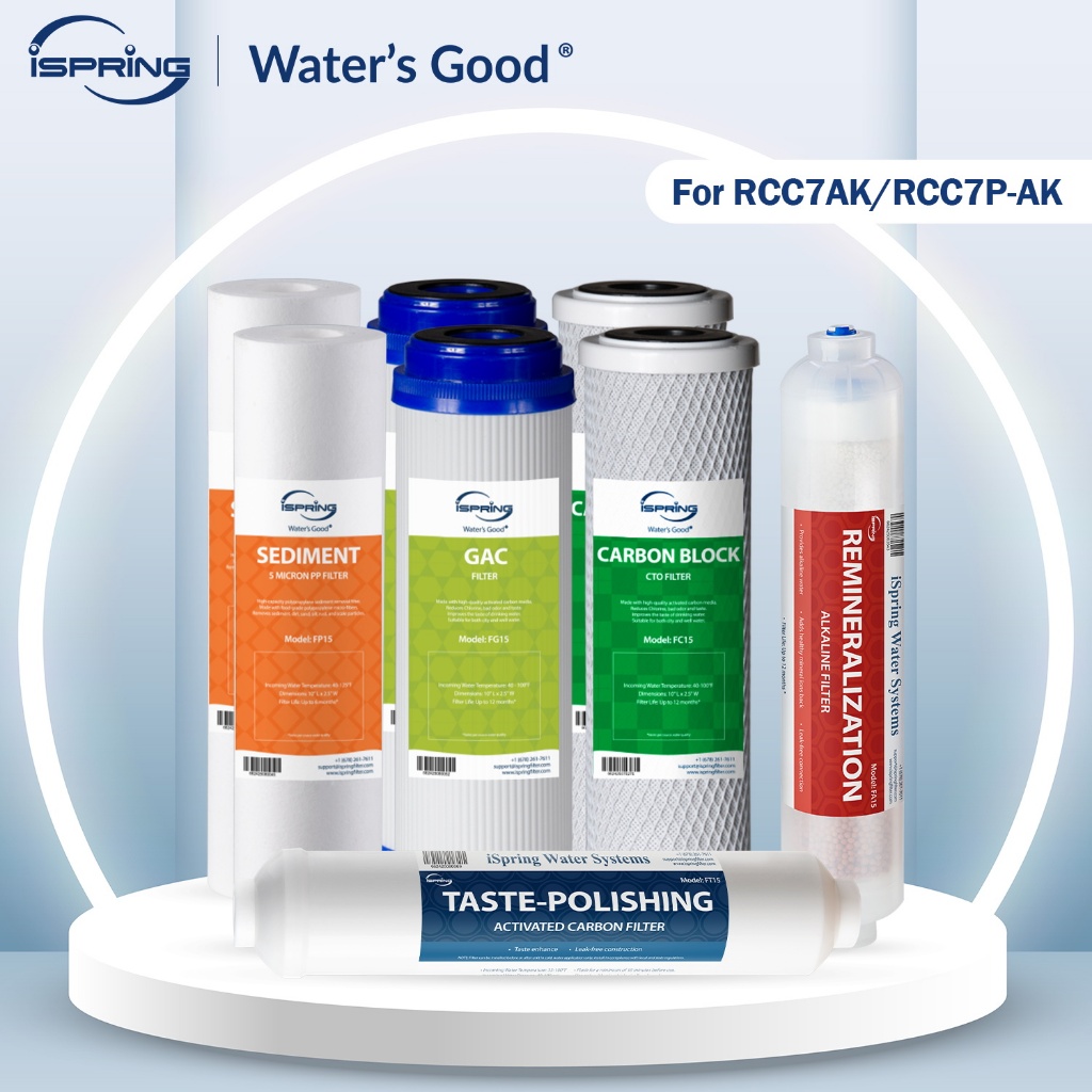 iSpring F8K Filter Replacement Cartridge Pack Set 8pcs for Alkaline ...