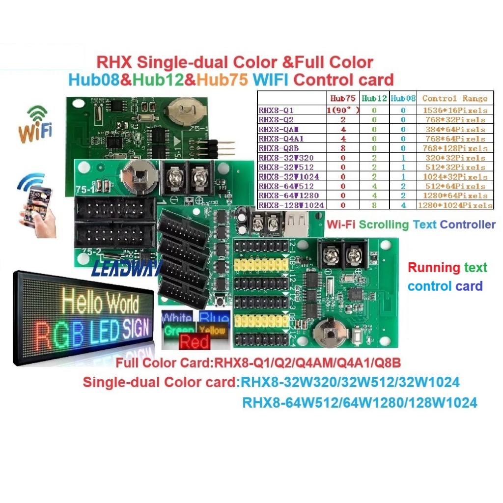 Ruihexin RHX8-Q1/Q2/Q4Am/Q8B/32W320/64W512 WiFi Wireless Full Color RGB ...