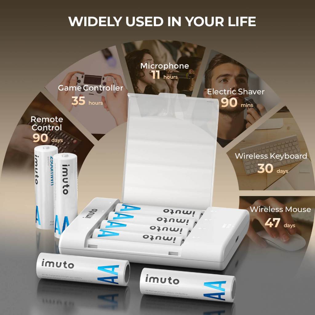 imuto AA 8pcs Lithium-ion Batteries Pack with Slim Charger, 2500 mWh 1 ...