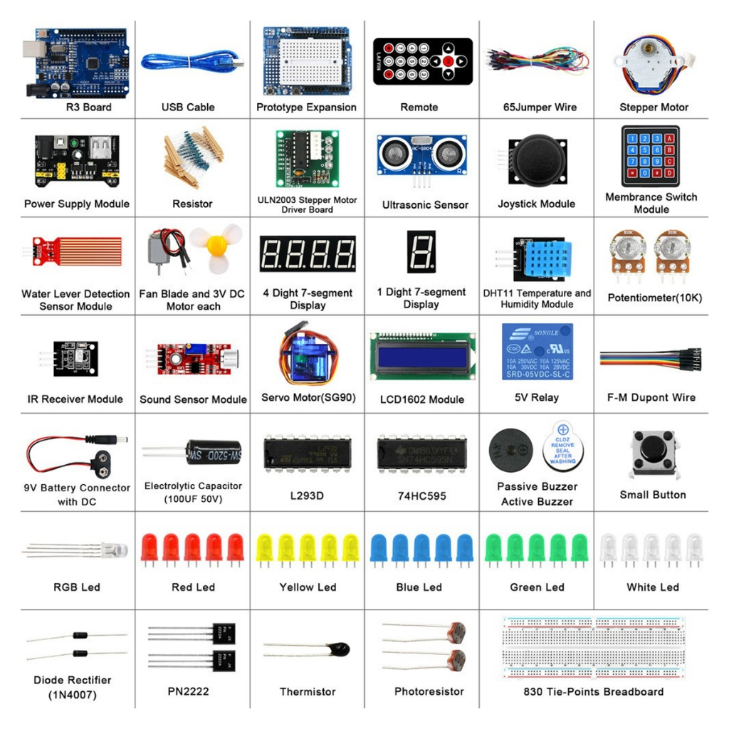LAFVIN Super Starter kit Sensor Learning Electronic Kit for UNO R3 Projects for Arduino IDE with ...