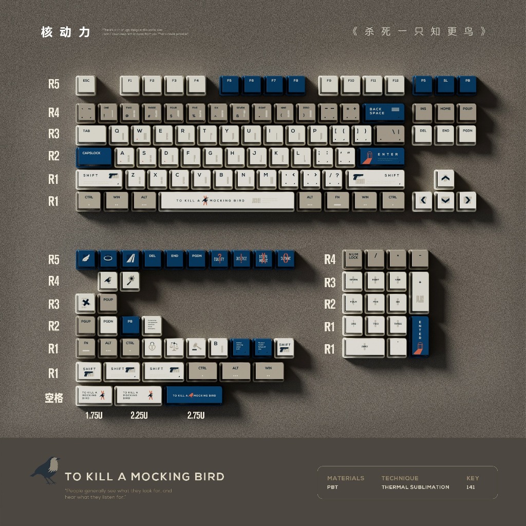 -LW- KEY CERBERUS Keycap Customized Mechanical Keyboard PBT Keycap ...