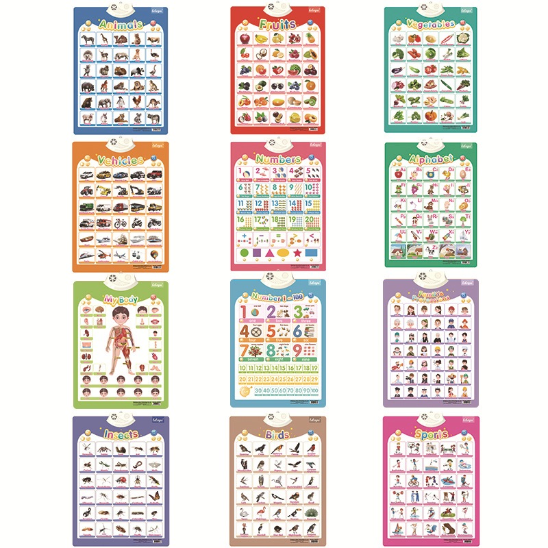 Autism Children's Language Therapy Toys Children's Electronic Logic ...