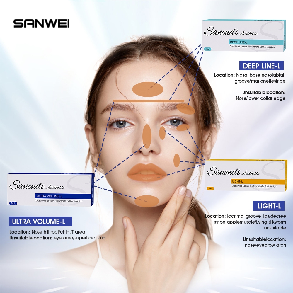 sanendi-Aesthetic-volume Deep light Hyaluronic Acid Facial Serum Full ...