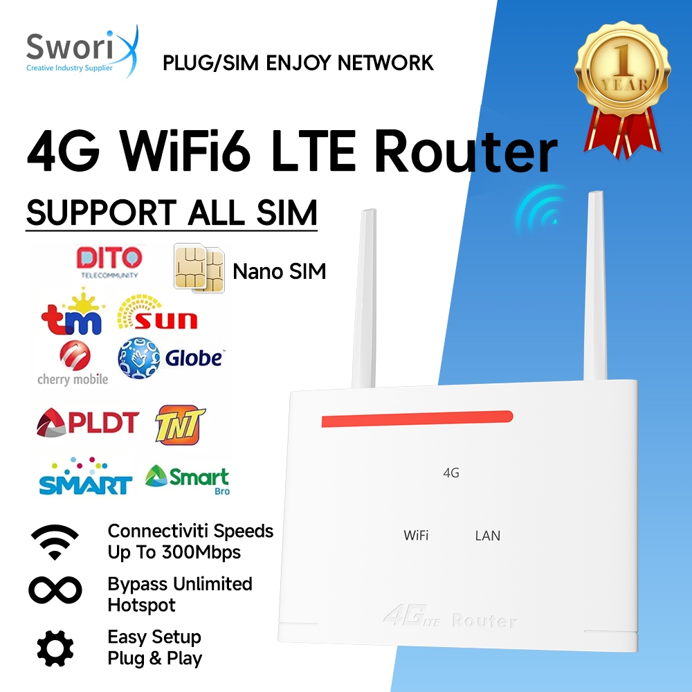 Sworix Modem Router 4g Wifi Router with Sim Slot Portable 150Mbps WiFi ...