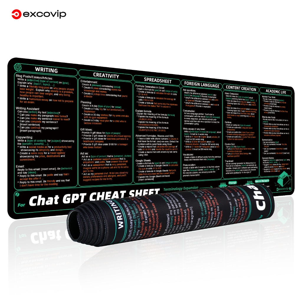 For for ChatGPT Command Mouse Pad English Computer Programming Language ...