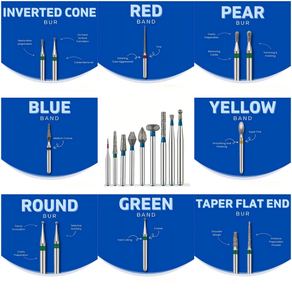 10pcs/box Diamond Bur Resto Bur Prostho Bur FG For High Speed Handpiece ...