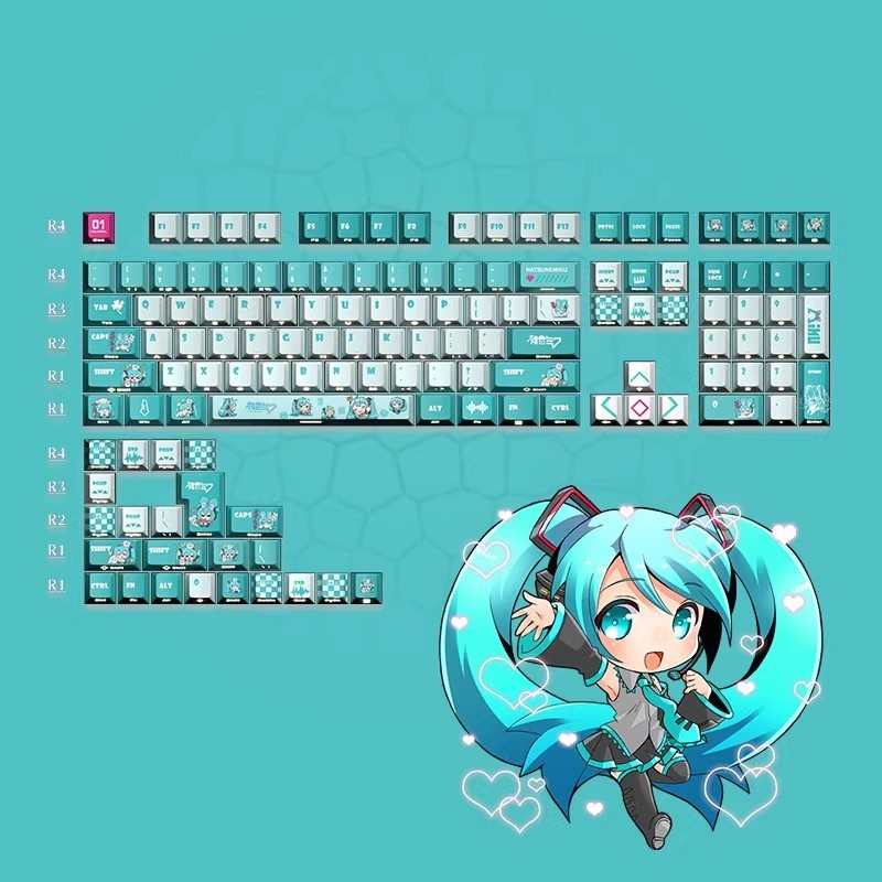 Hatsune Miku Side Carving Transparent Anime Keycaps PBT Material Five ...