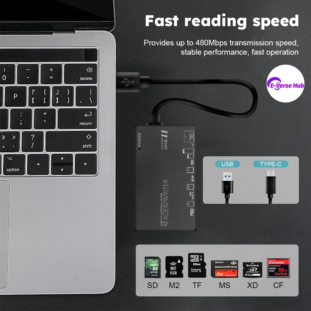 All In One USB Port Extension USB Hub Memory Card Reader For Laptop PC ...