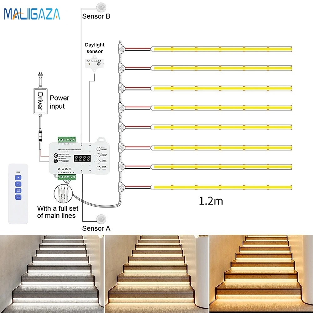 5-20 Steps Sensor LED Stair Light PIR Motion COB Strip 1.2m with Plug ...