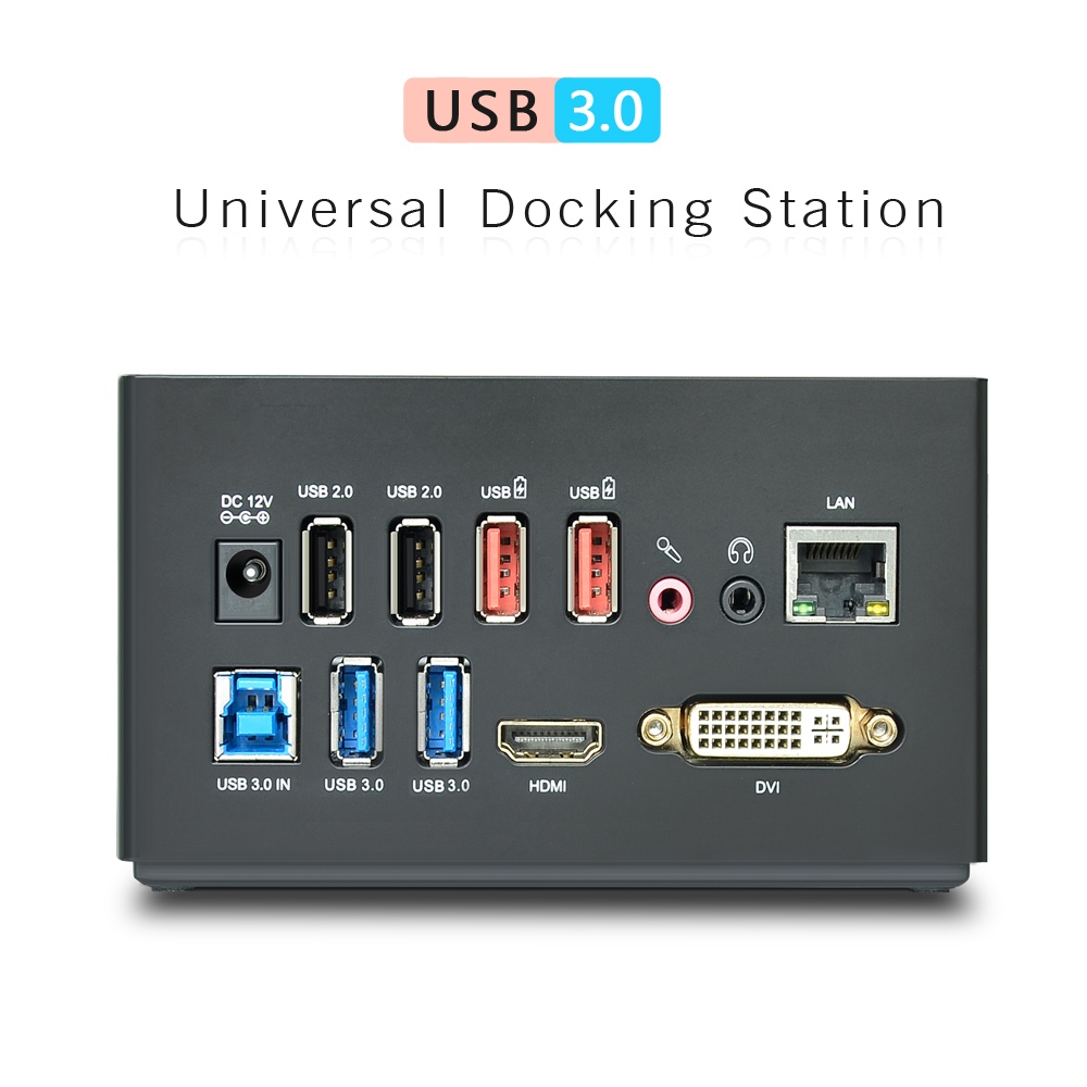 Wavlink Universal USB 3.0 DisplayLink 2k Dual 1080p Video Docking ...