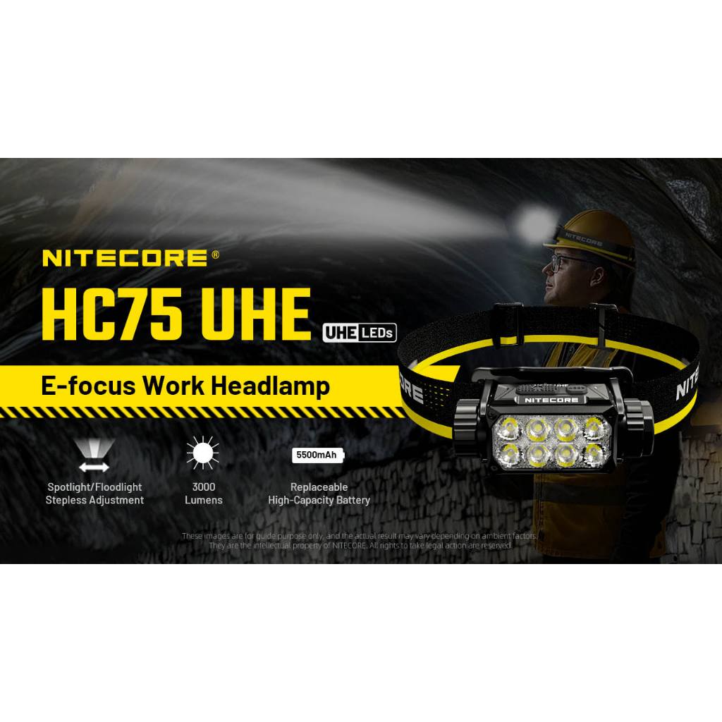 NITECORE HC75 UHE 3000 lumens support USB-C direct charging outdoor ...