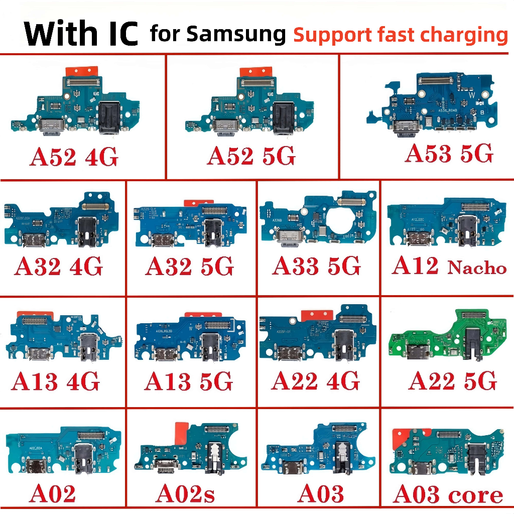 Used for Samsung Galaxy A02 A02S A03 A12 A13 A22 A33 A52 A53 charging ...