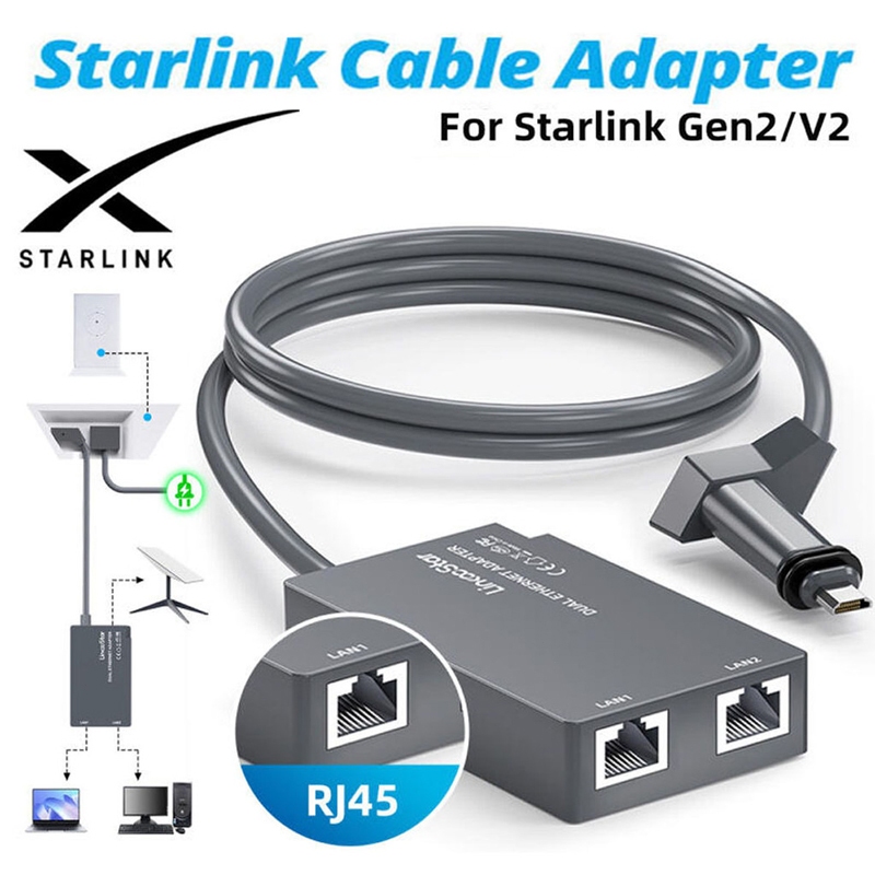 Starlink Gen2 Ethernet Adapter Dual RJ45 Port For Starlink Standard ...