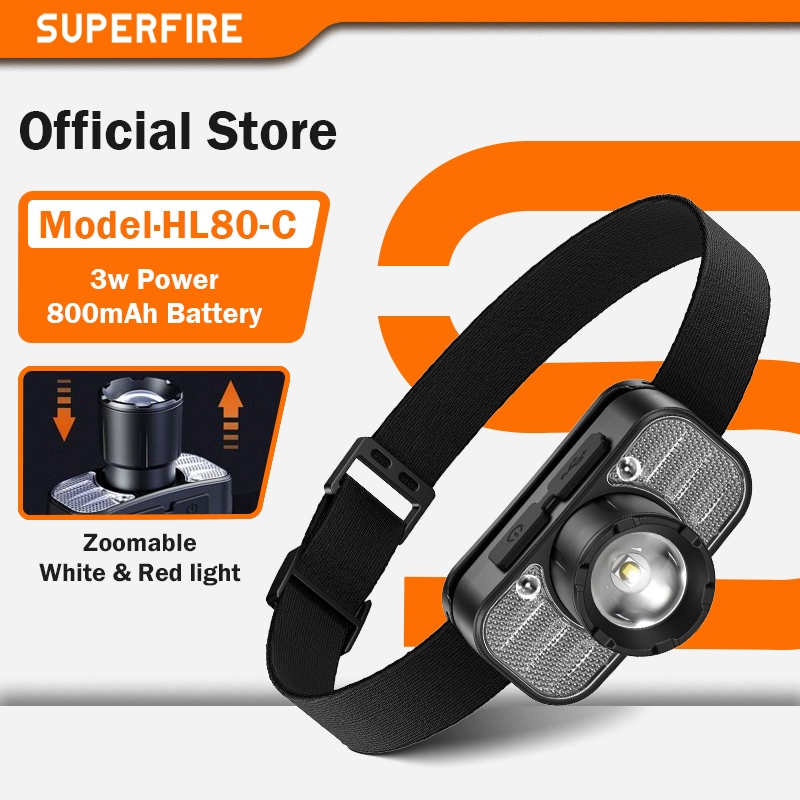 SUPERFIRE HL80 Rechargeable Headlamp Zoom Lens Mini Super Bright LED ...