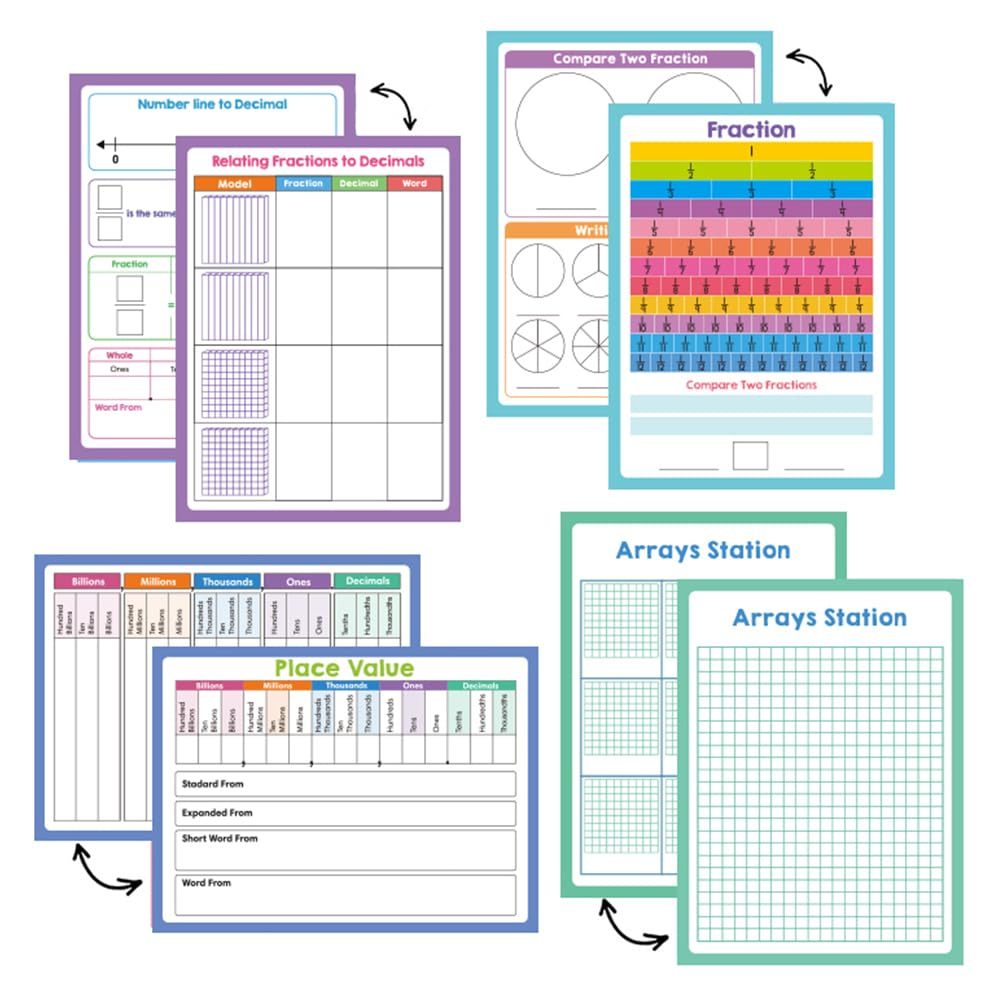 Double Sided Dry Erase Handwriting Practice Boards Fractions Learning ...