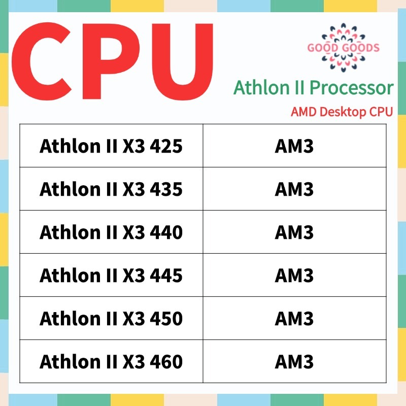 X3 425 X3 435 X3 440 X3 445 X3 450 X3 460 AMD Athlon II Processor ...