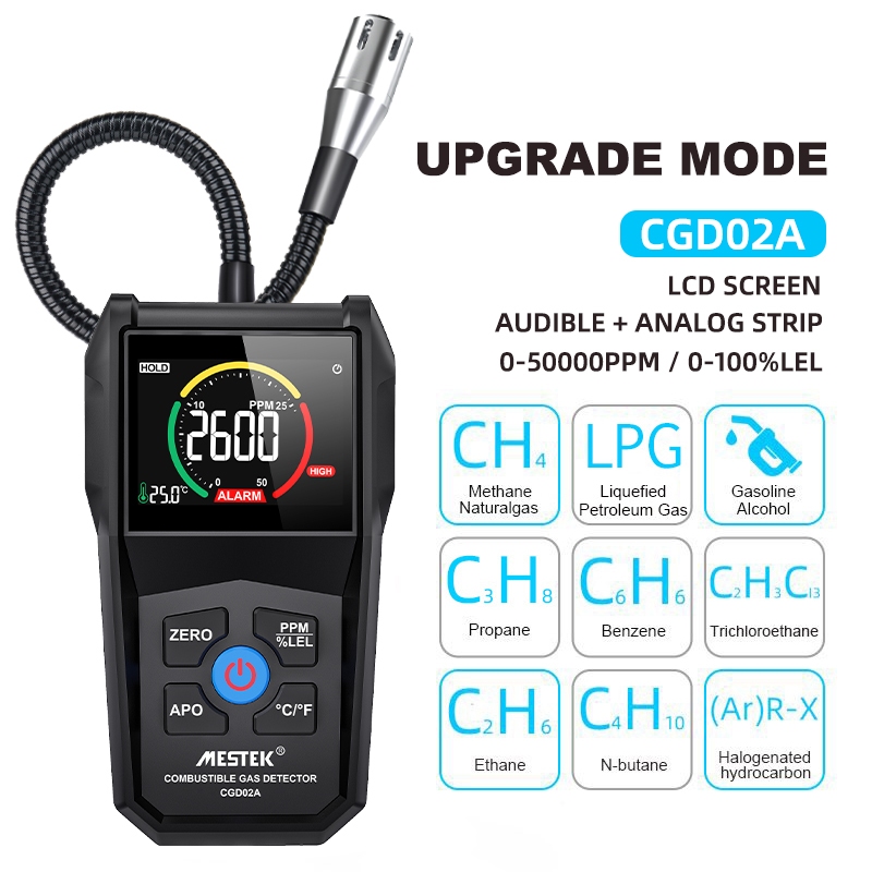 Portable Combustible Gas Leak Detector Upgraded Version Flammable Gas ...