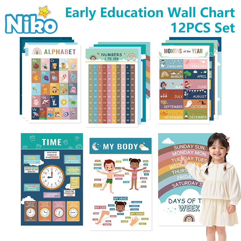 NIKO 12PCS Early Educational Chart For Kids Toddlers Learning Number ...