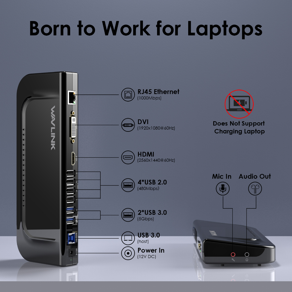 Wavlink Universal Laptop Docking Station 13-in-1 USB Hub Dual Monitor ...