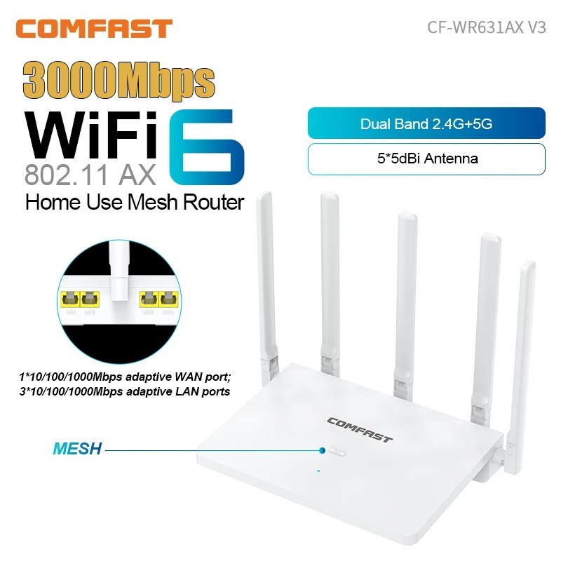 Comfast 3000Mbps WIFI6 MESH Router 2.4G/5.8G 4*RJ45 LAN/WAN Gigabit ...