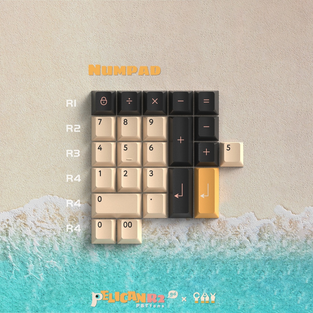 PBTfans Pelican R2 Numpad/Spacebar/Relegendables/Deskmat | Shopee ...