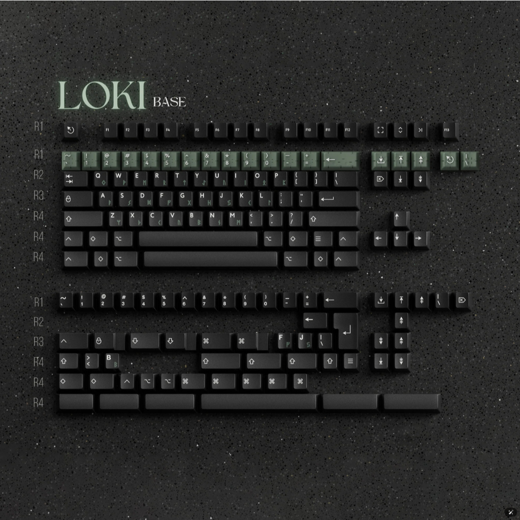 PBT fans Loki keycaps | Shopee Philippines