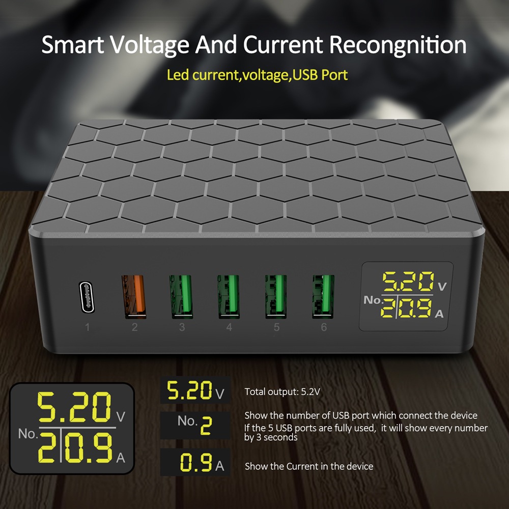 65W QC3.0 PD Fast Desktop Charging Station with Multiple Output Ports ...