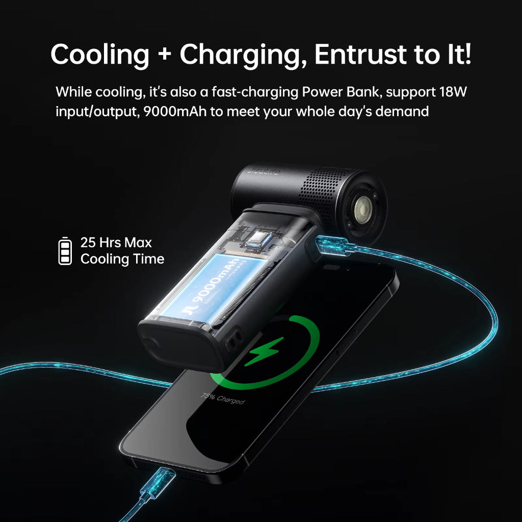 JISULIFE Ultra 2 Handheld Fan , Powerful Turbo Jet Fan, 9000mAh ...