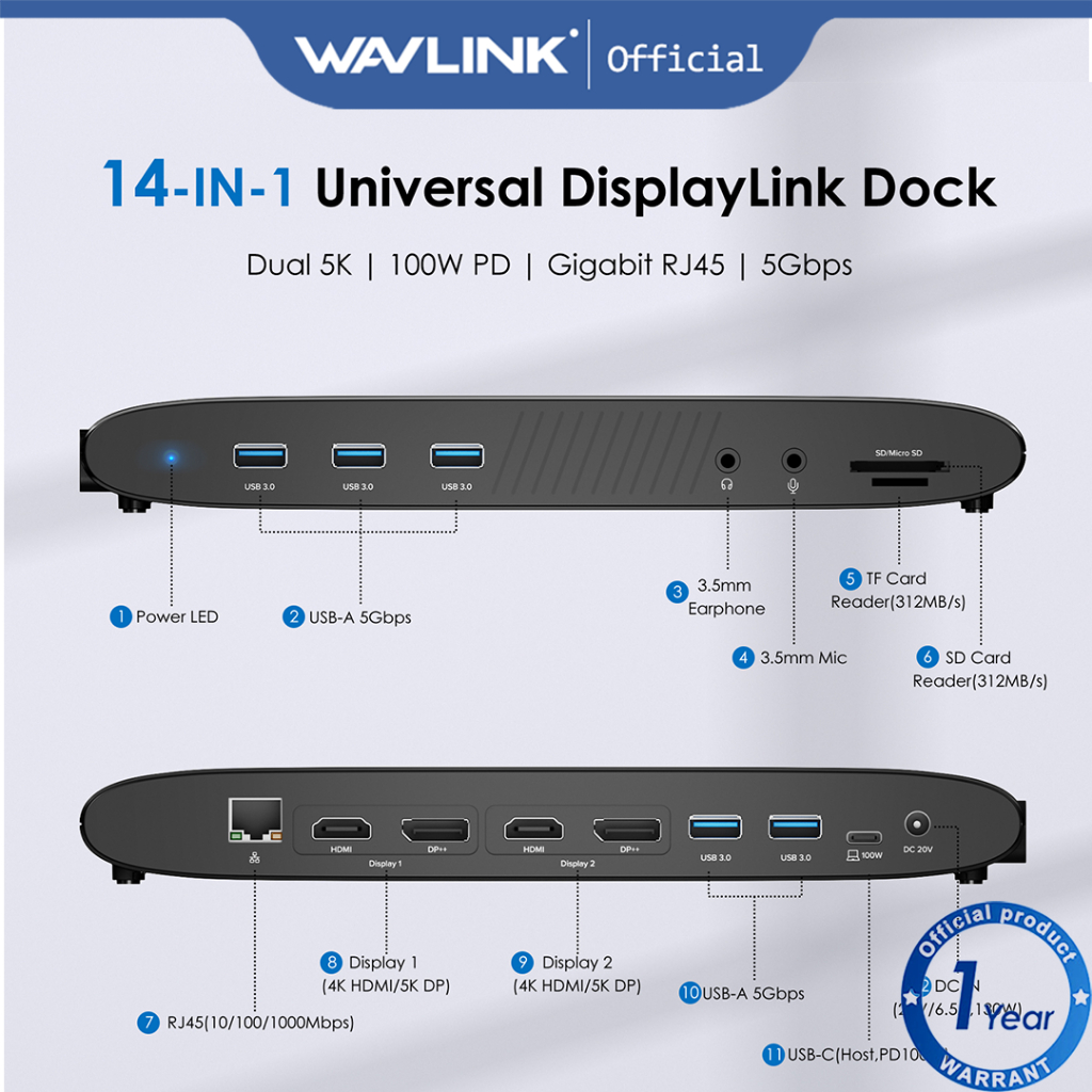 WAVLINK Triple Display Universal Dual 5K DisplayLink Docking Station ...
