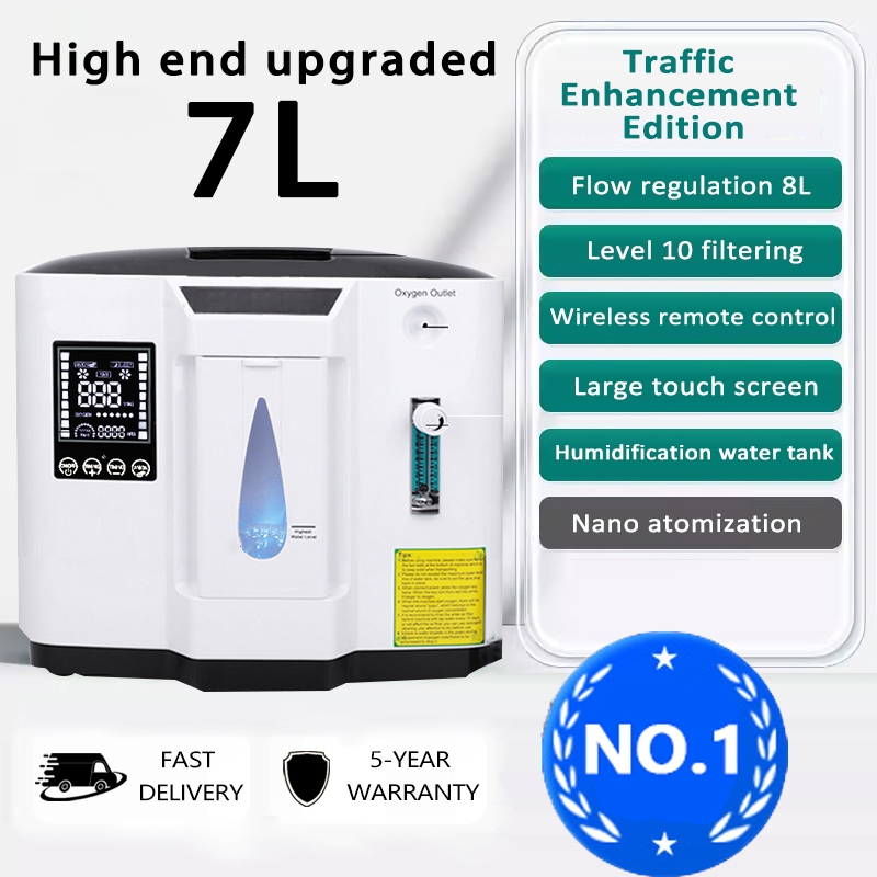 The flow 1 to 7L Anion Atomized Oxygen Concentrator Home Oxygen ...