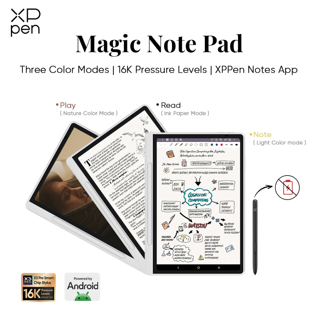 XPPen Magic Note Pad 128GB World-first 3-in-1 Color Note Pad & E Note ...