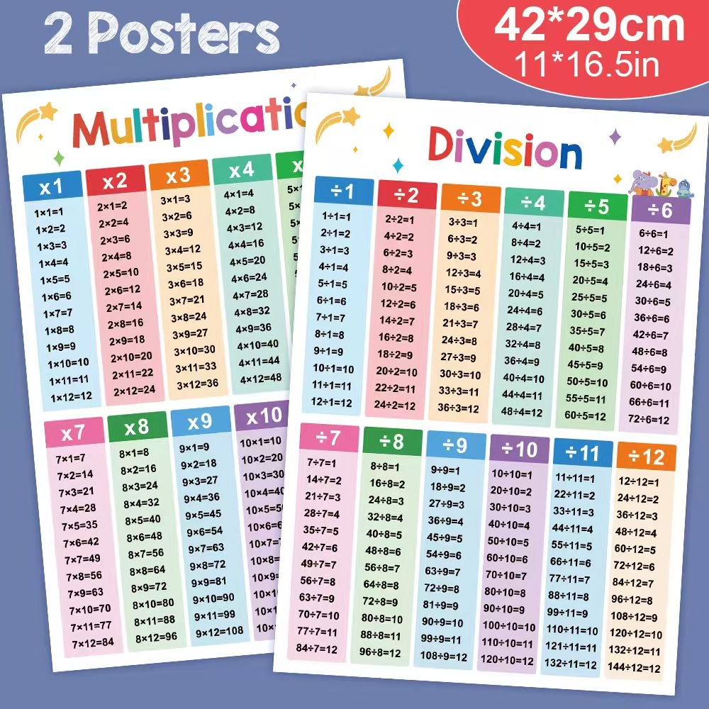 2 Pcs Multiplications and Division Learning Posters, Times Table, Maths ...