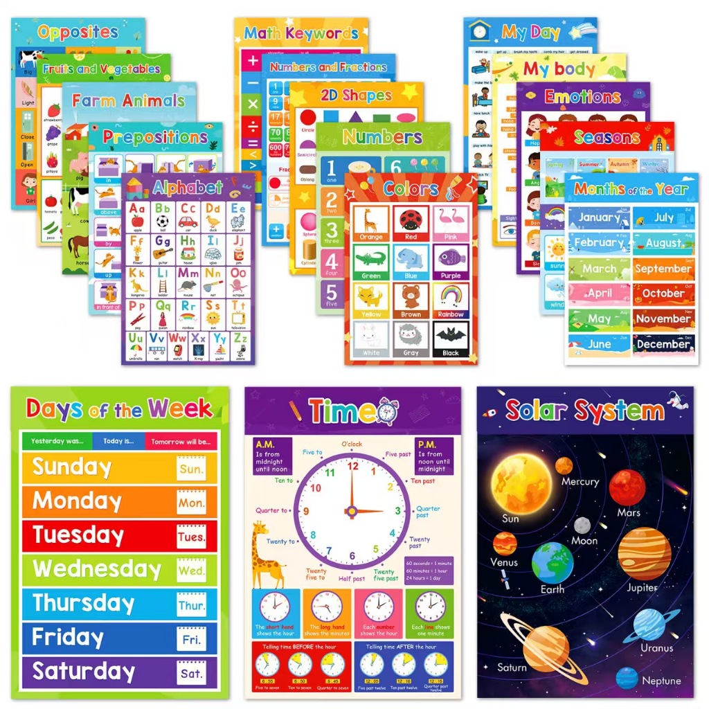 Children Educational Posters, Learning Charts, Cognitive Numbers, Time ...