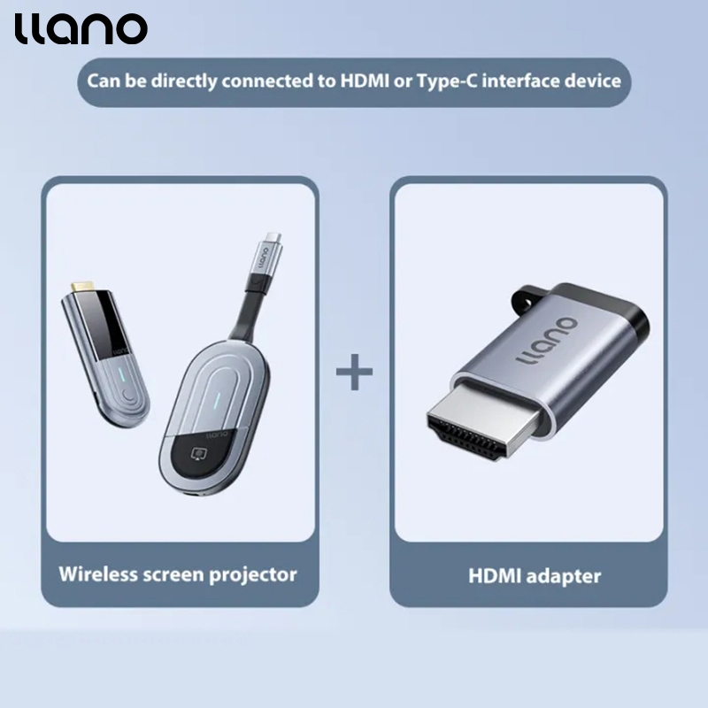 Llano 4K Wireless HDMI Transmitter and Receiver Universal Set for Type ...