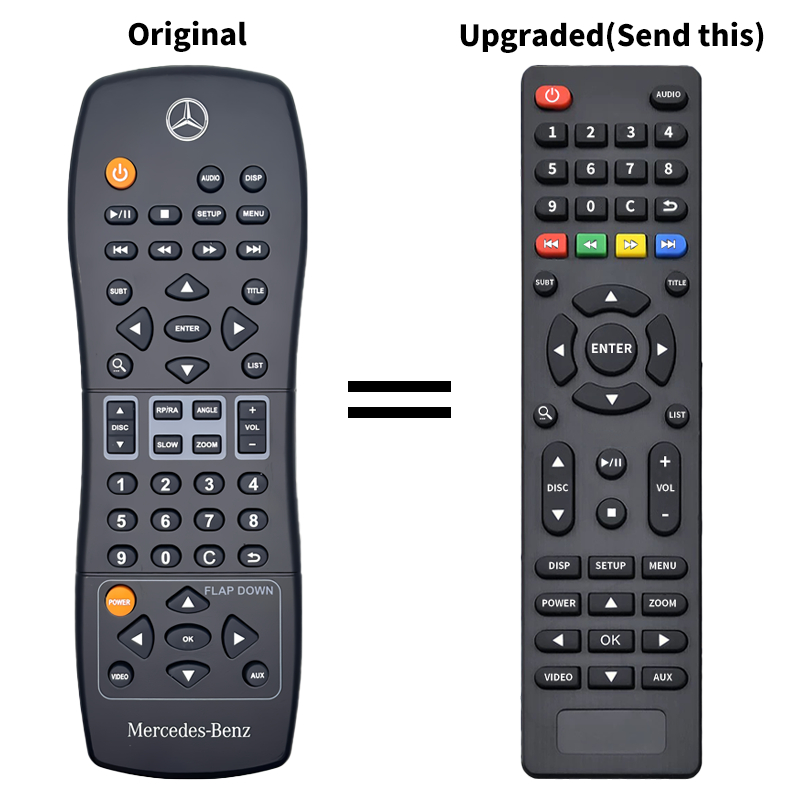 Remote Control For Mercedes-Benz VITO VIANO REAR SEAT DVD ENTERTAINMENT ...