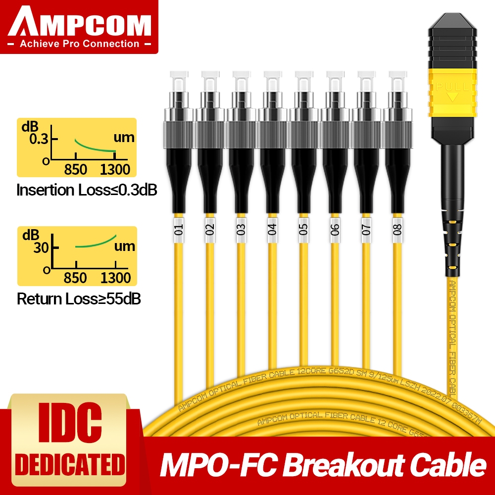 AMPCOM MPO/MTP To FC Fiber Breakout Cable, OS2 OM3 OM4 8/12 Cores ...