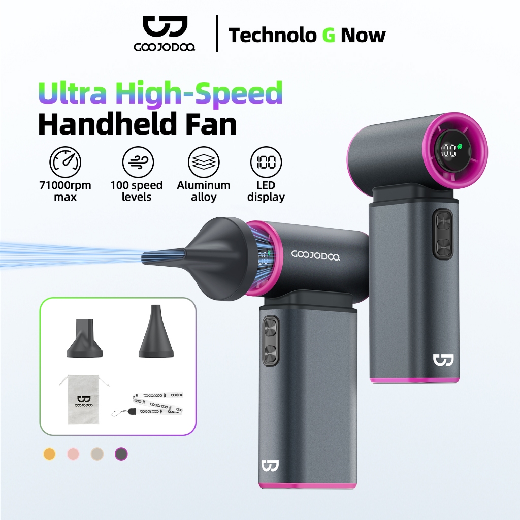 GOOJODOQ 6000 mAh Mini Fan Rechargeable Portable Turbo Electric Jet ...