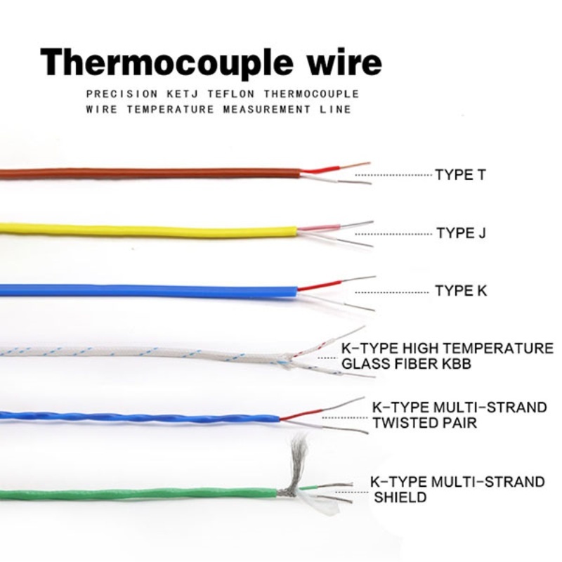 KJT Type Precision Thermocouple Compensation Wire Flame Retardant ...