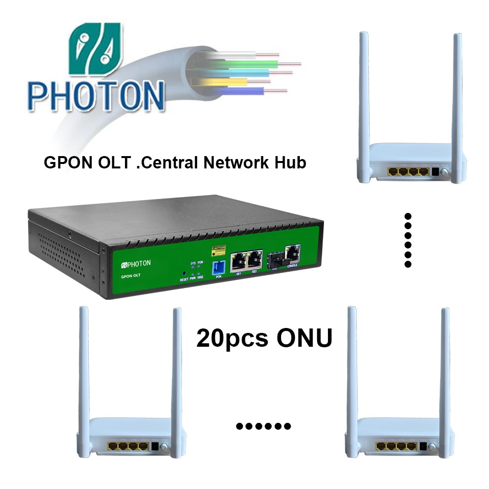 PHOTON gpon OLT PTF3701E with Xpon dual band wifi onu AC1200 high ...