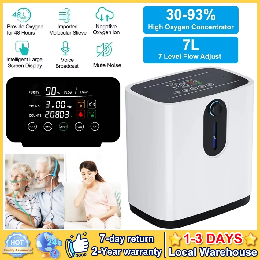 2Days⭐Local Warehouse⭐ VARON Home oxygen concentrator,1-7 L/min ...