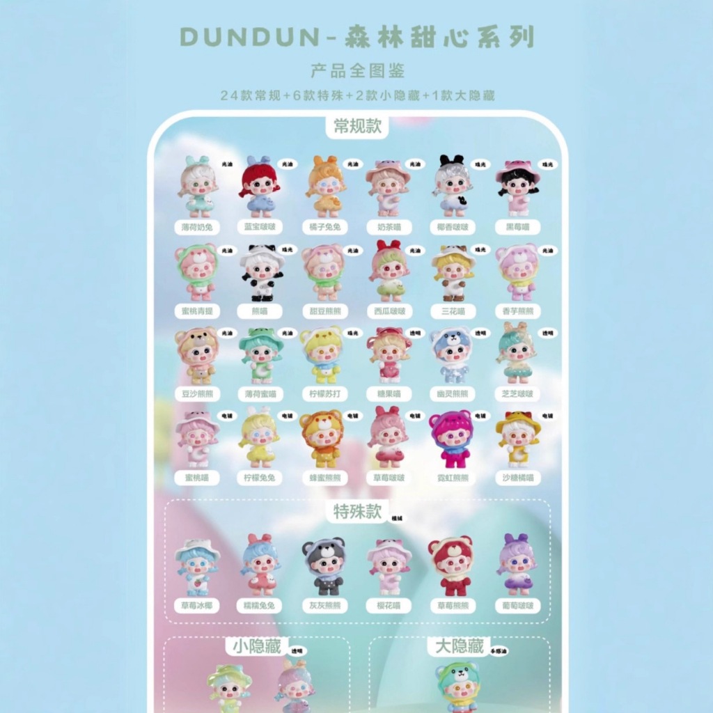 Genuine Big Box DUNDUN DUNDUN Forest Sweetheart Cute Granule Mystery ...