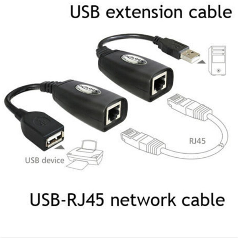 CKFR USB Extension Ethernet RJ45 Cat5e/6 Cable LAN Adapter Extender ...