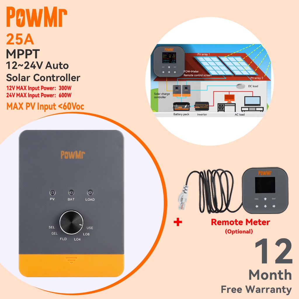 PowMr 25A MPPT Solar Charge Controller 12V 24V with Backlit LCD ...