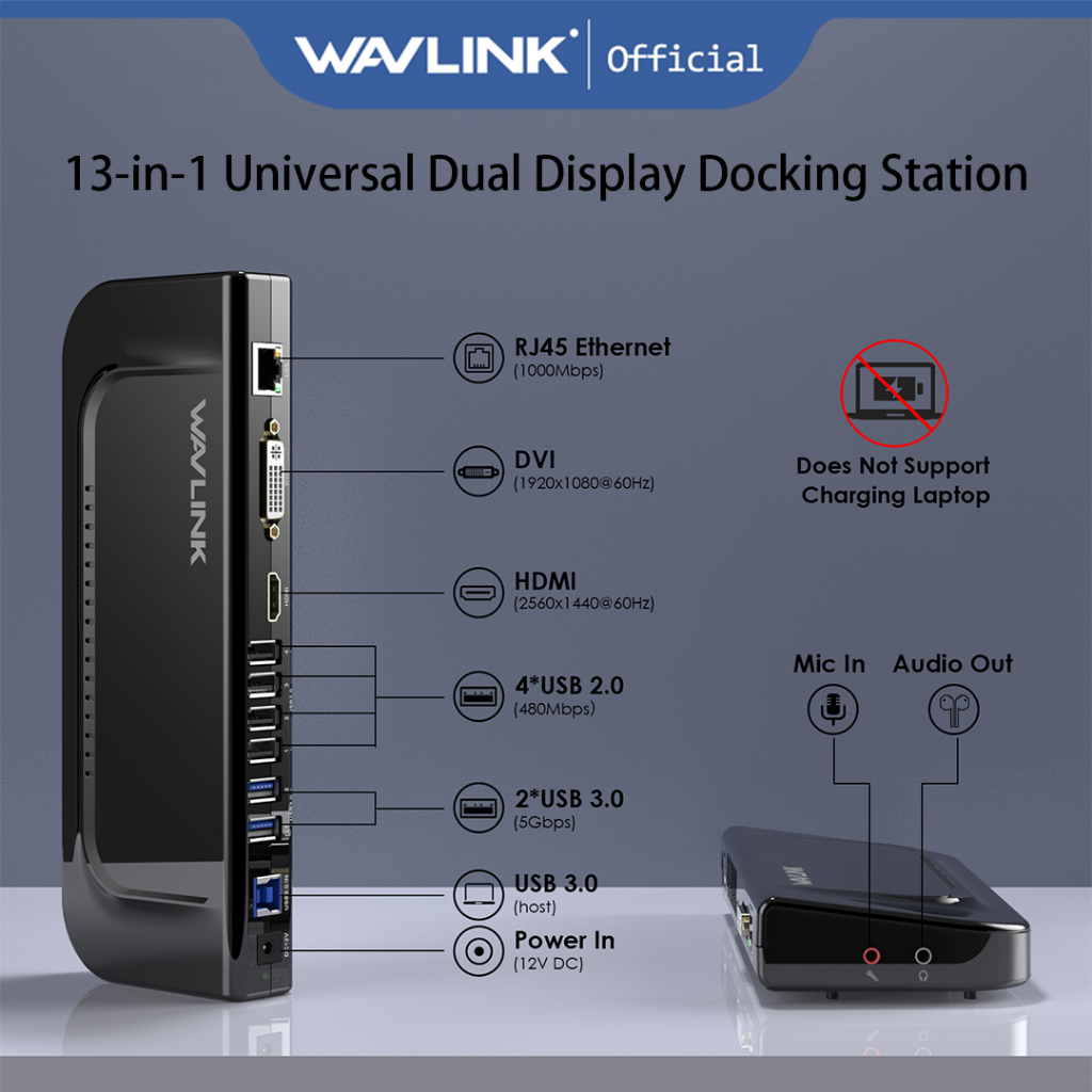 Wavlink Universal Laptop Docking Station 13-in-1 USB Hub Dual Monitor ...