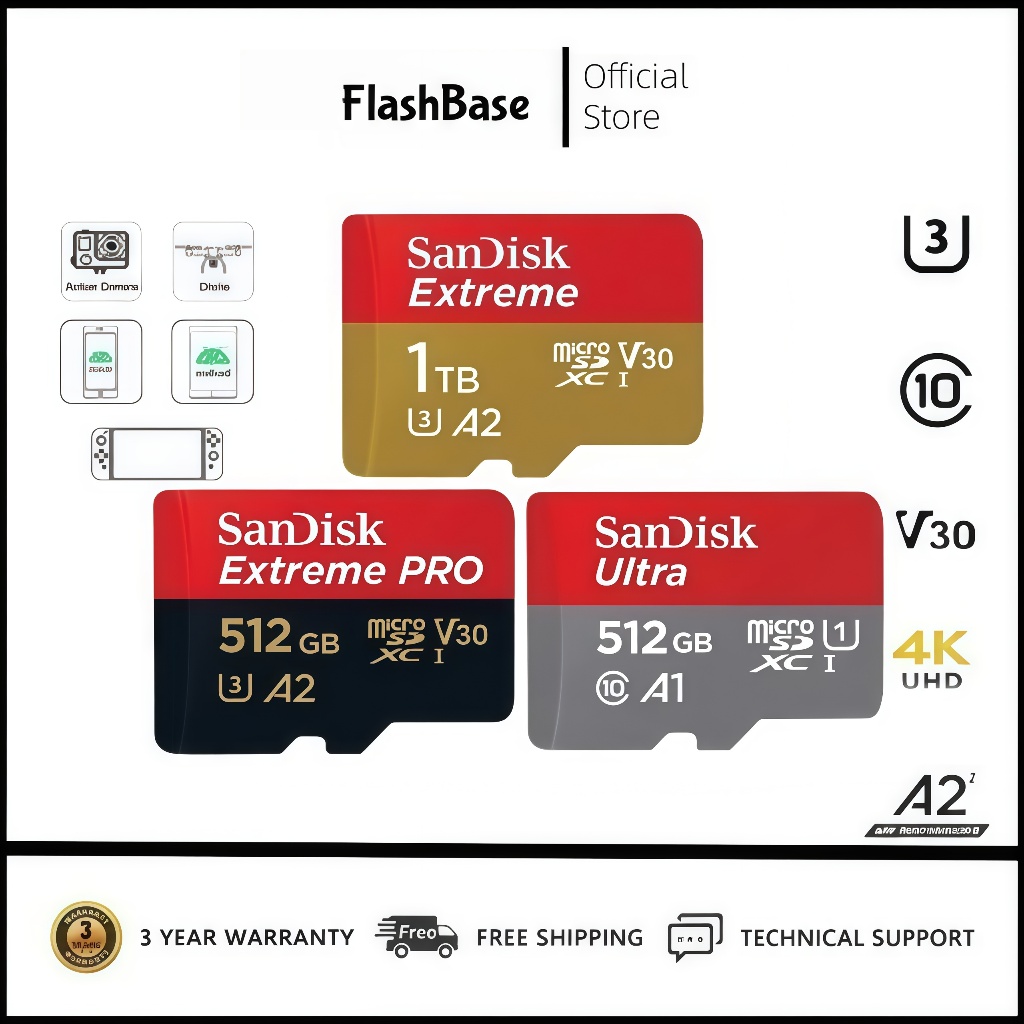 SanDisk Ultra / Extreme / Extreme Pro microSD Memory Card with Adapter ...