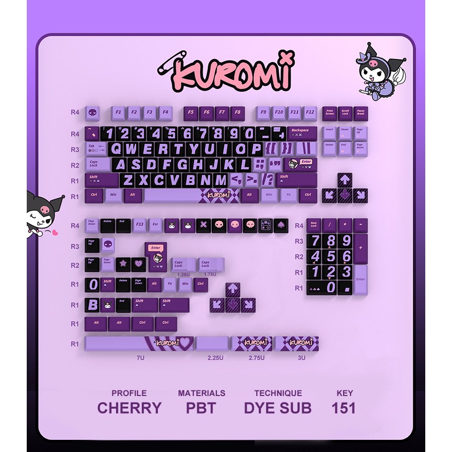 TITANATION Sanrio Kuromi keycap Set Cherry Profile Dye-Sublimation PBT ...