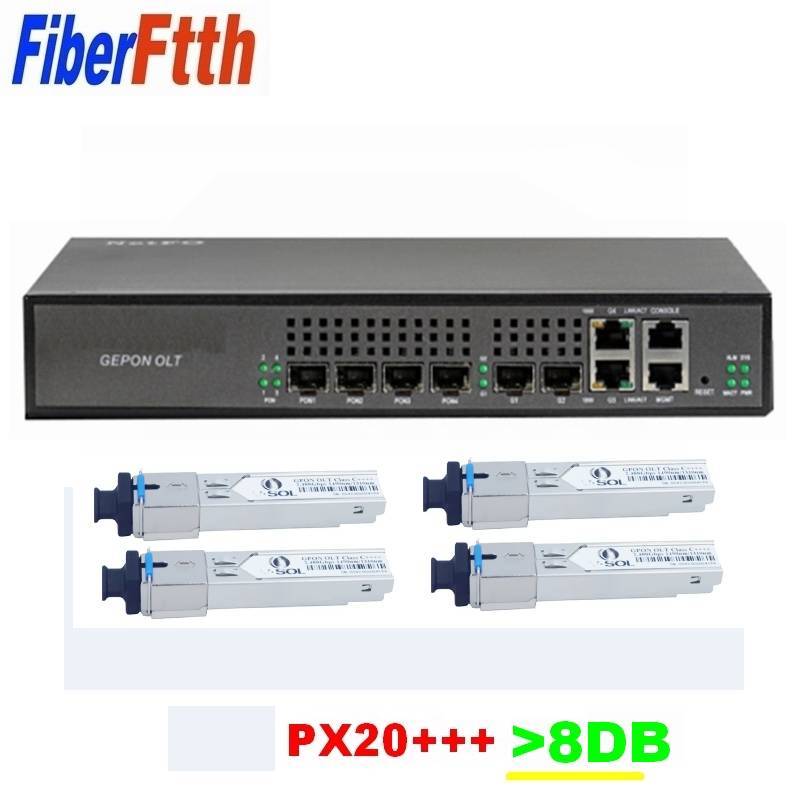 HiSOS EPON OLT 4PON Ports FTTH CATV GEPON OLT 9DB px20++++ SFP For EPON ...