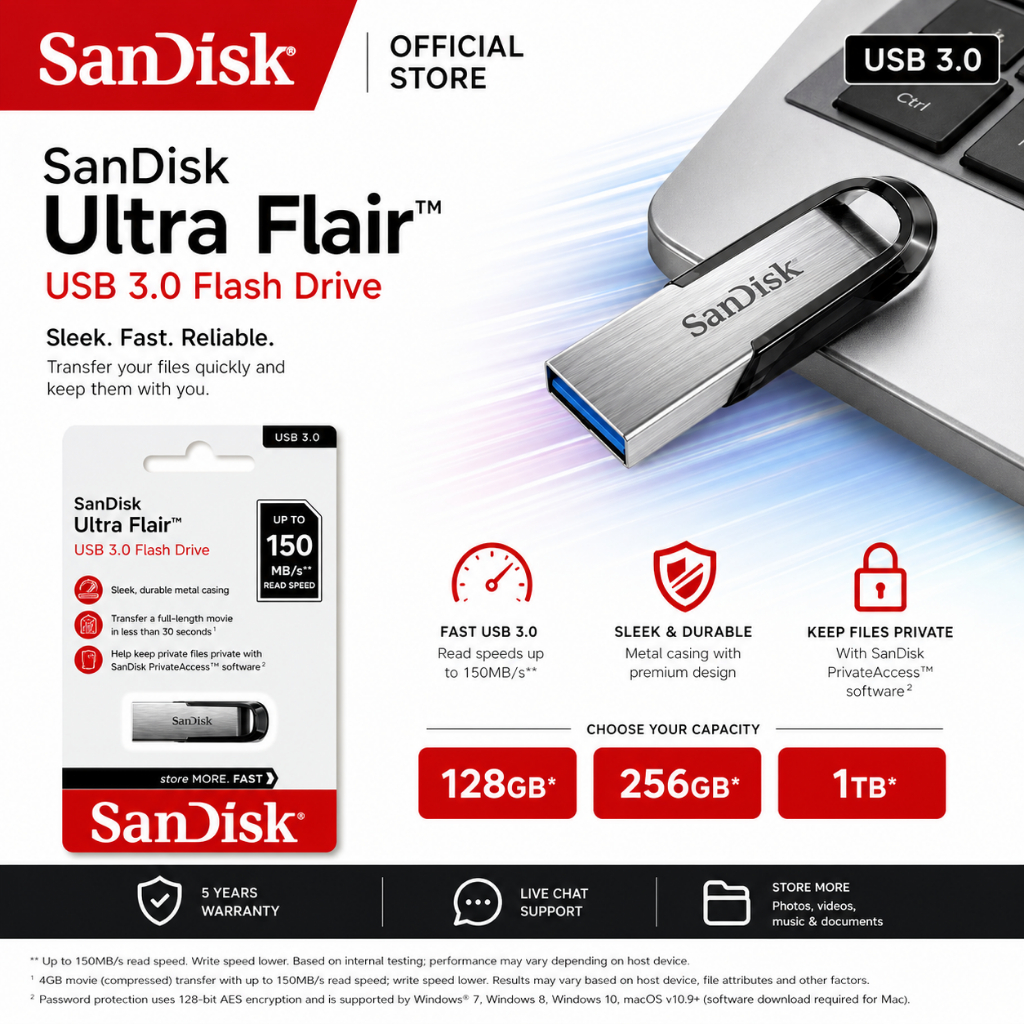 Shop flash drive 128gb for Sale on Shopee Philippines