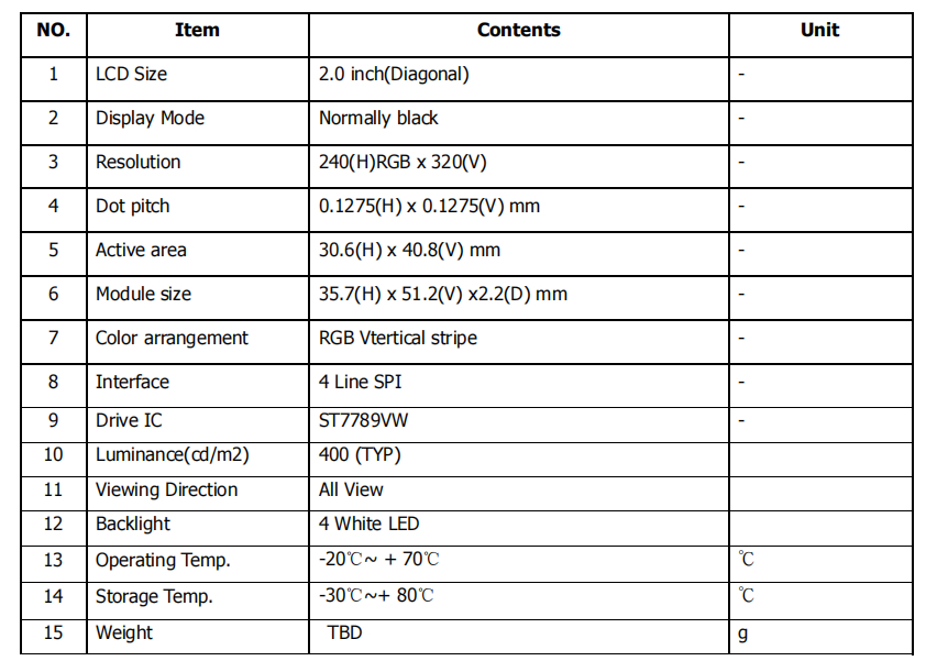 2.0 inch TFT Display OLED LCD Drive IC ST7789V 240RGBx320 Dot-Matrix ...